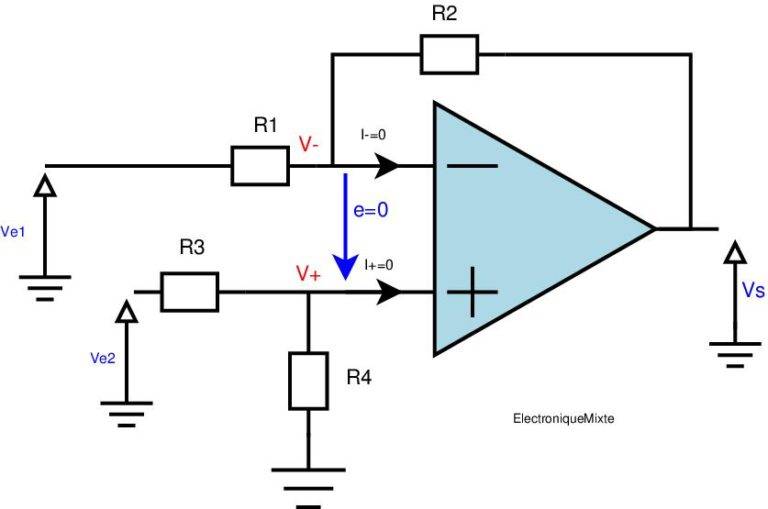 Montages à base de l’AOP – Cours & Projets