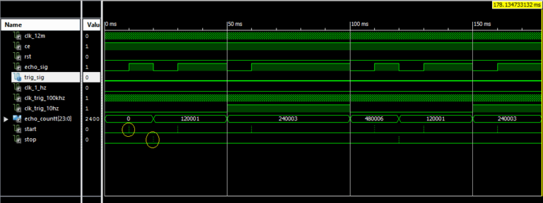 Projet électronique Fpga 4 13 Capteur De Distance Ultrasonique à