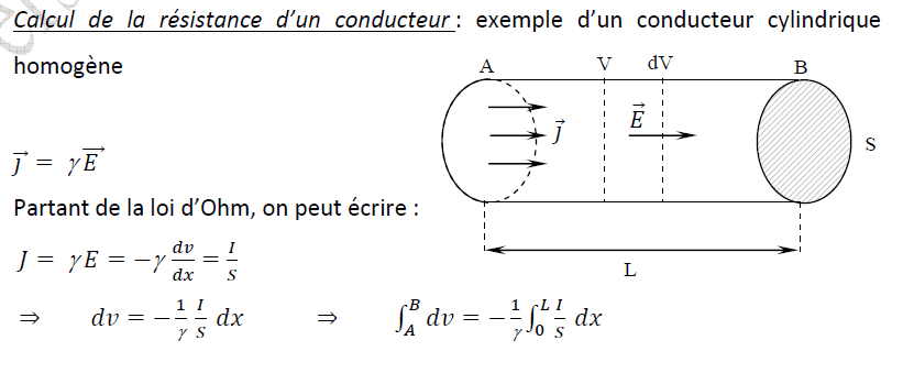Cours 25 | Electrocinétique conduction électrique – Cours & Projets