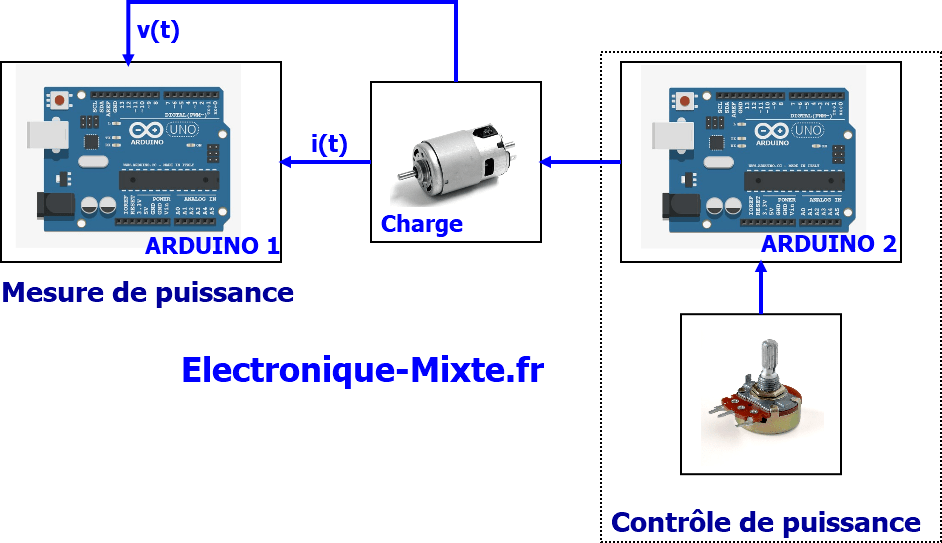 Projet électronique #18: Wattmètre avec Arduino – Cours & Projets