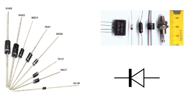 Arduino – Cours & Projets
