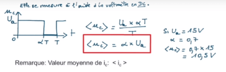 C’est quoi un Hacheur #1 ? – Cours & Projets
