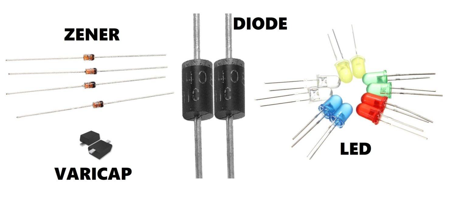 Les diodes – Cours & Projets