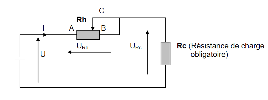 Les potentiomètres – Cours & Projets