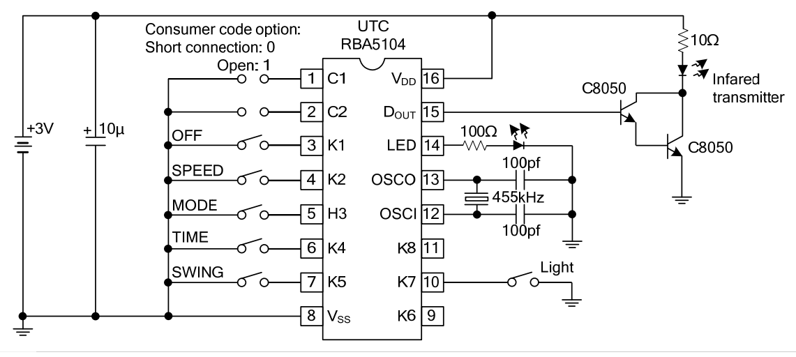 Infrarouge IR: Détecteur de présence avec Arduino #2/2 – Cours & Projets