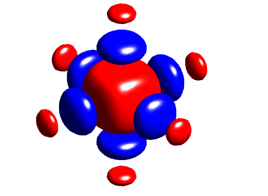 Matlab #11: Les Fonctions Mathématiques 2/5 – Sinus cardinal – Cours ...