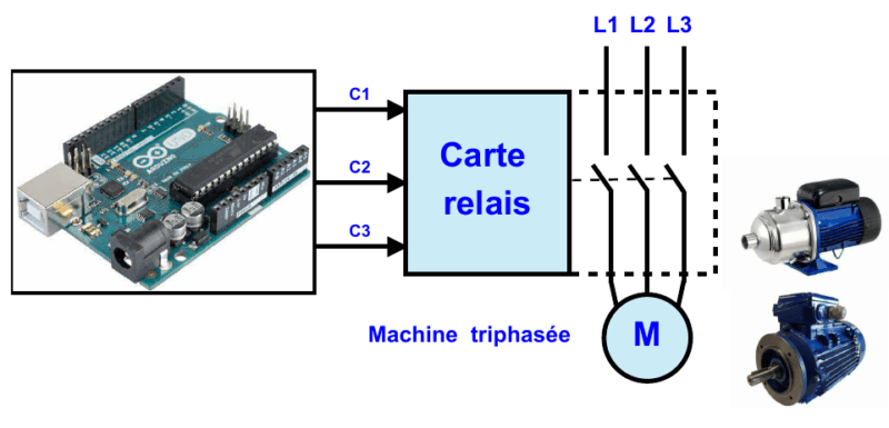 GRAFCET | Arduino #14: Comment choisir la carte relais et le contacteur ? – Cours & Projets