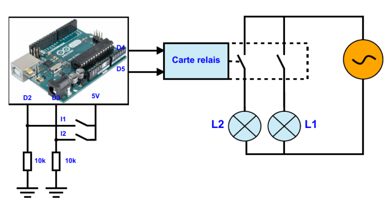 Grafcet Arduino 22 Commande De Lallumage Des Lampes Avec Arduino Cours And Projets