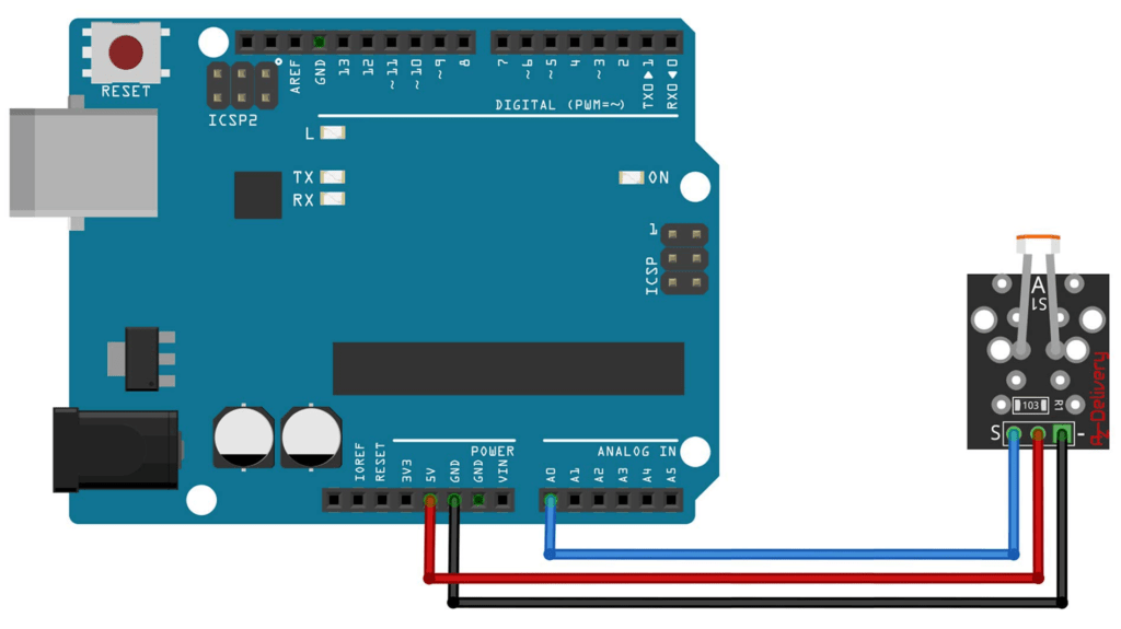 Projet Data logger avec Arduino – Acquisition des données – Cours & Projets