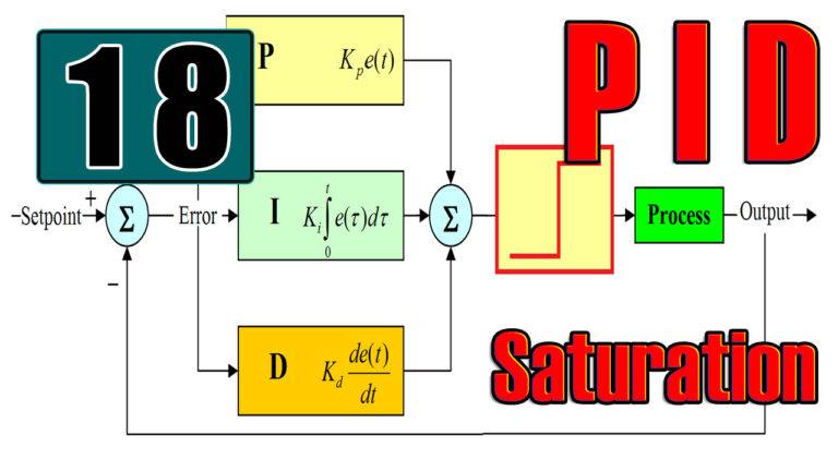 Correcteur PID: Bloc de Saturation – Cours & Projets