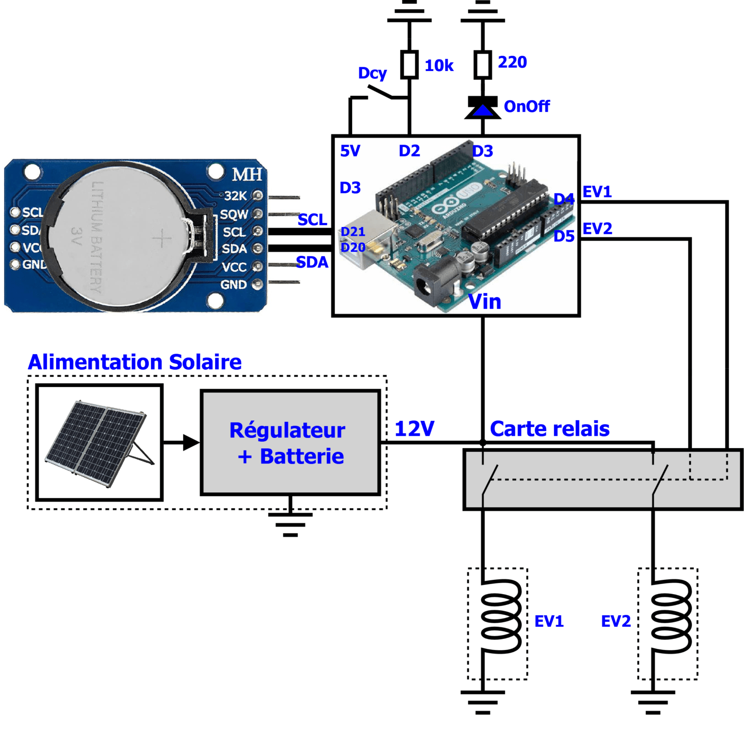 Grafcet Arduino 42 Système Darrosageirrigation Autonome Test Du Module Rtc Iii Cours